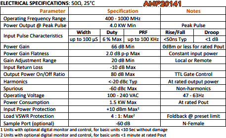 Exodus Advanced Communications AMP20141, 0.4–1.0 GHz, 4 kW Pulse SSPA ...
