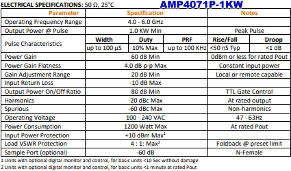Exodus Advanced Communications AMP4071P-1KW, 4–6 GHz, 1KW Pulse SSPA ...