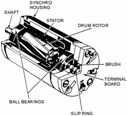 Navy Electricity and Electronics Training Series (NEETS), Module 15 ...
