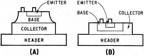 New Technology Sparks an Expansion for Germanium Transistors, April 6 ...