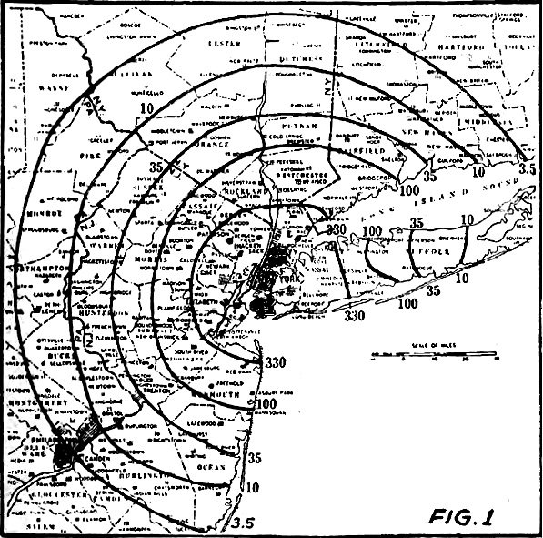 An Engineer Analyzes the How and Why of Frequency Modulation, July 1941 ...