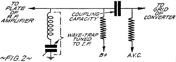 Coil Coupling Problems, November December 1941 Radio-Craft - RF Cafe